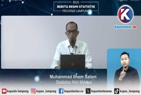 Kupas Tuntas - Sempat Dua Bulan Turun, Inflasi Lampung Kembali Meningkat Jadi 1,58 Persen