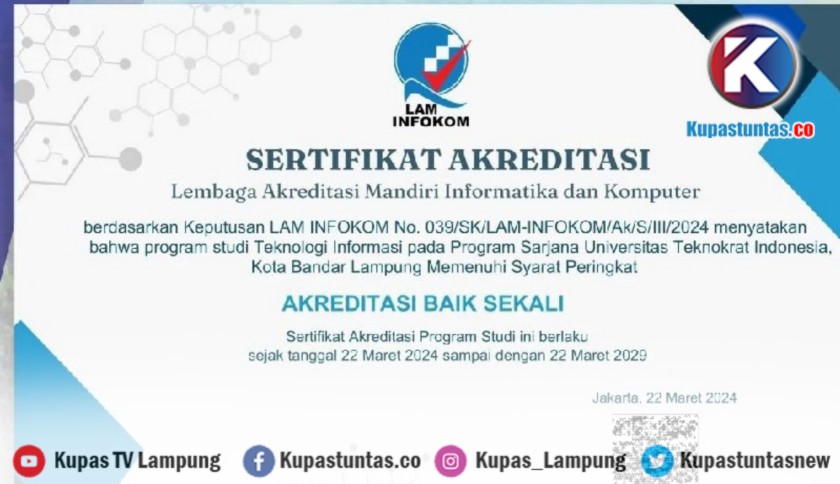 Kupas Tuntas - Program Studi S1 Teknologi Informasi Universitas Teknokrat Terakreditasi 'Baik ...